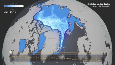 Animated Maps: Arctic Sea Ice Age Decline - Esri Videos: GIS, Events ...