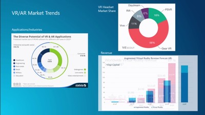 Exploring Virtual Reality (VR) with ArcGIS - Esri Videos: GIS, Events ...