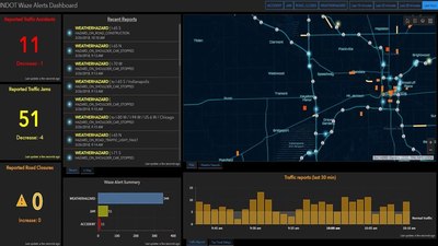 GIS and Safety Management - Esri Videos: GIS, Events, ArcGIS Products ...