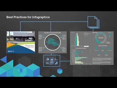 Professional Infographics Made Easy - Esri Videos: GIS, Events, ArcGIS ...