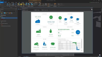 Use Interactive and Beautiful Infographics in ArcGIS Pro - Esri Videos ...