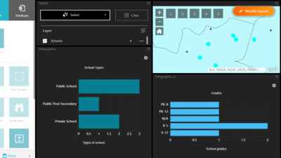How To: Display multiple charts with dynamic counts upon feature ...