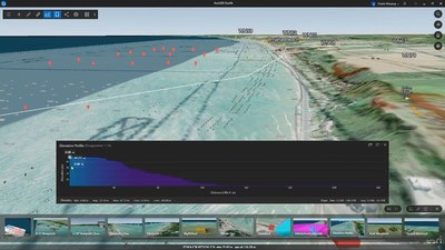 Take a Trip to the Movies with ArcGIS Earth 1.10.1 - Esri Videos: GIS ...