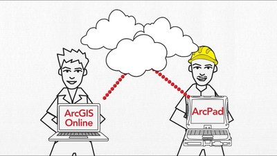 Leveraging ArcPad with ArcGIS Online - Esri Videos: GIS, Events, ArcGIS ...