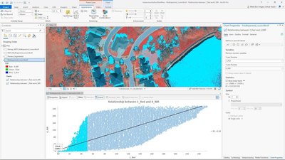 Imagery & 3D Mapping for Local Governments on the Rural Edge - Esri ...