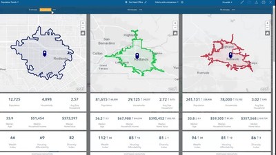 Side-By-Side Comparison Infographics in Business Analyst - Esri Videos ...