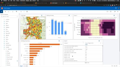 GIS Web Applications for the PSAP - Esri Videos: GIS, Events, ArcGIS ...