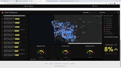 Share PSAP Data Effectively and Securely with ArcGIS Enterprise and Hub ...