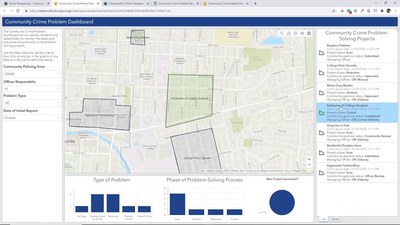 ArcGIS for Police Transparency - Esri Videos: GIS, Events, ArcGIS ...