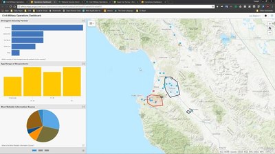 Tactical Operations Centers - Smarter Forms, Smarter Field Collection ...
