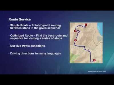 ArcGIS Online: Routing and Network Analysis - Esri Videos: GIS, Events ...