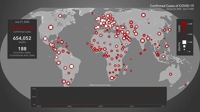 Animated Maps: Confirmed Cases of COVID-19 from January 22 to July 27 ...