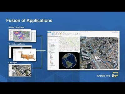 ArcGIS Pro for Transportation - DOT Webinar Series - Esri Videos: GIS ...