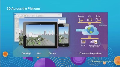 GeoEvent Server: Making 3D Scenes Come Alive with Real-Time Data - Esri ...