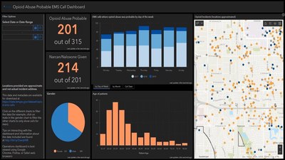 Optimize Your Field Operations with ArcGIS Mobile Apps - Esri Videos ...