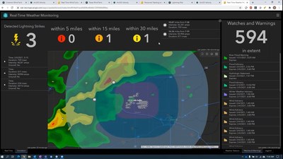 Real Time Renewable Energy Workflows with ArcGIS Velocity - Esri Videos ...