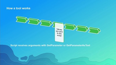Building Geoprocessing Tools with Python: Getting Started - Esri Videos ...