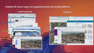 I3S: An Open 3D Standard - Esri Videos: GIS, Events, ArcGIS Products ...