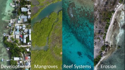 Drones and Open Data to Understand Development and Conservation ...