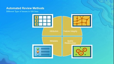 ArcGIS Data Reviewer: Integrating Data Quality Control into Web ...