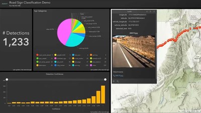 Advancing Spatial Analysis with GeoAI - Esri Videos: GIS, Events ...