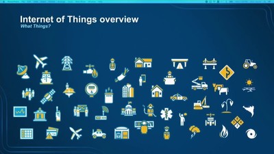 Real-Time and Big Data GIS: Best Practices - Esri Videos: GIS, Events ...