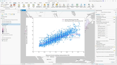 Causal inference analysis in ArcGIS Pro - Esri Videos: GIS, Events ...
