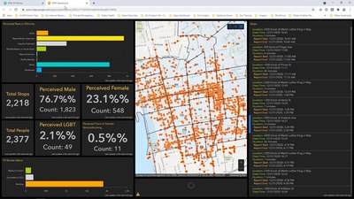 Racial and Identity Profiling Act: Data Collection with Survey123 ...