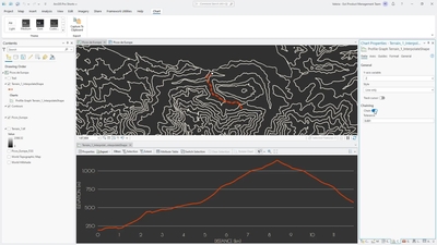 Work with profile graphs in ArcGIS Pro - Esri Videos: GIS, Events ...