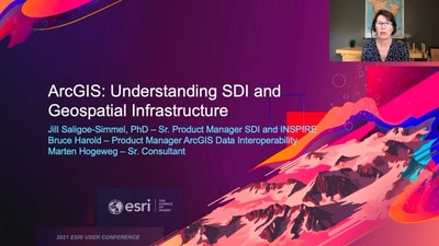 ArcGIS: Understanding SDI and Geospatial Infrastructure - Esri Videos ...