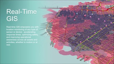 Leveraging 3D Across the ArcGIS Platform - Esri Videos: GIS, Events ...