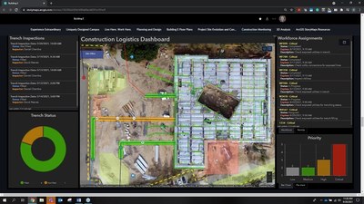 What's New in Drone Reality Capture for AEC - Esri Videos: GIS, Events ...