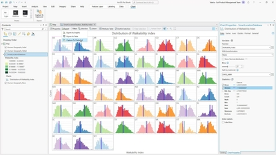 Multi-series charts in ArcGIS Pro - Esri Videos: GIS, Events, ArcGIS ...