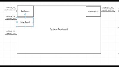 Block Diagrams (Part 2) - OSU MediaSpace