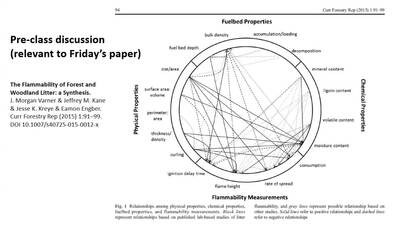 FES 440/540 Wed Jan 22 class, Fire Adapted Traits - OSU MediaSpace