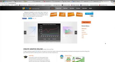 Chartgo - Edutube