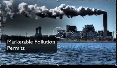 Marketable Pollution Permits - Edutube
