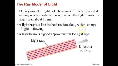 Ray Model of Light - UNH Media
