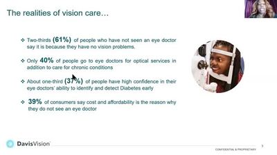 Davis Vision | Open Enrollment 2021 - Video on Demand