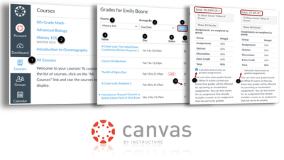 Canvas Is Here - CSU Chico Media