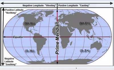 Western Hemisphere Map With Latitude And Longitude