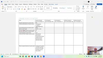 Language Samples Analysis Project Overview - MSU MediaSpace