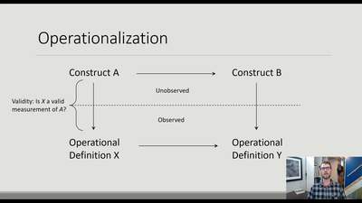 Operationalization Meaning Efficient Operationalization Of Flexibility
